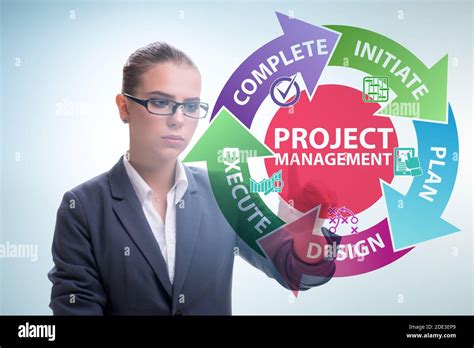 Businesswoman In The Project Management Different Phases Stock Photo
