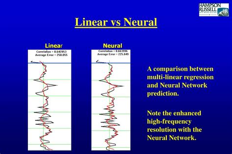 Ppt Using Neural Networks For Porosity Prediction From Seismic Attributes Powerpoint