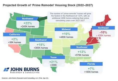 Brandy Ward Akbd Posted On Linkedin