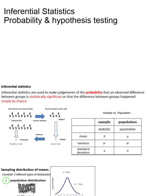 Probability And Hypothesis Testing Pdf Statistics Sampling