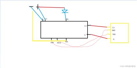 Stm32用杜邦线与中断模拟led灯开关杜邦线让引脚上升沿 Csdn博客
