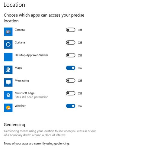 Incorrect Geolocation In Windows 10 Maps And Weather Apps Windows