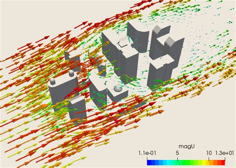 Wind Around Buildings Cfd Simulation Software