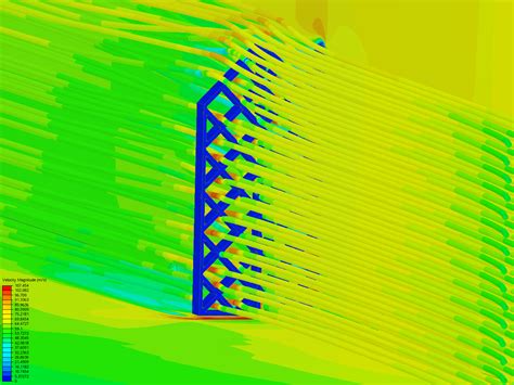Control Simulation By Nrushireddy Simscale