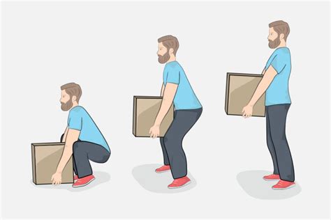 Key Principles Of Manual Handling Human Focus
