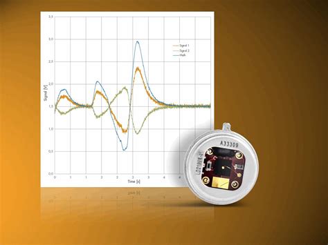 Pyroelectric Detectors With A Differential Amplifier