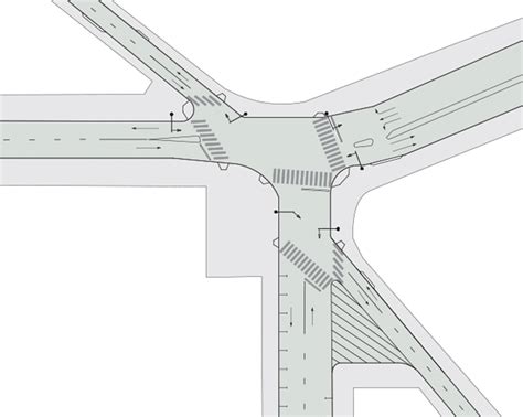 Intersection Analysis Global Designing Cities Initiative