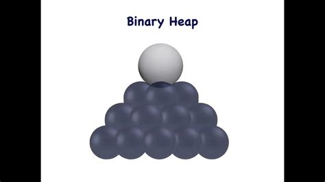 Binary Heaps Youtube