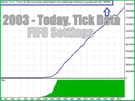 APEX SCALPER V MT BUILD Forex EA Store