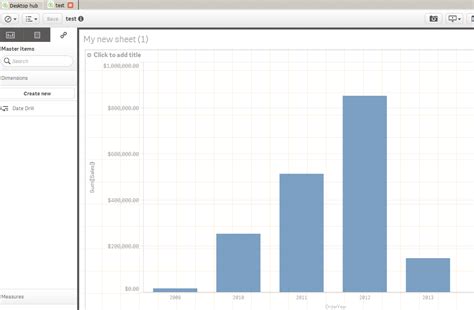 Solved Sort On A Drill Down Dimension Qlik Sense Qlik Community