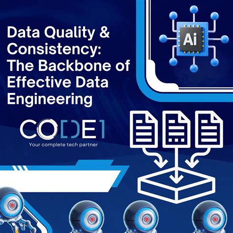 Code1 On Linkedin Dataquality Dataengineering Dataconsistency Dataanalytics…