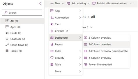 Create Realtime Marketing Dashboards In Dynamics