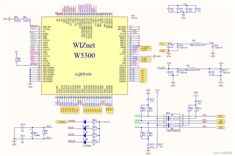 w5300驱动说明 csdn博客