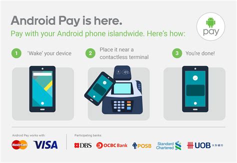 Android Pay Now In Singapore Blog Lesterchan Net