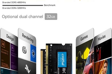 Beelink Ser Pro Mini Pc Review Mini Pc Reviewer