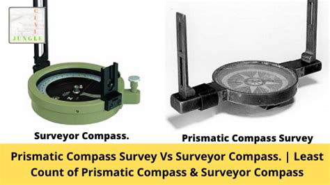 Compass Surveying Types Of Compass And Principles Explained Artofit