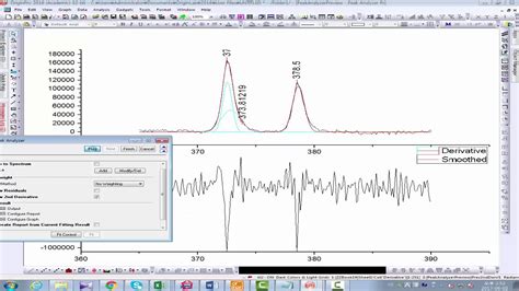 Xps Peak Deconvolution Of Silver Ag3d Using Origin Software Youtube