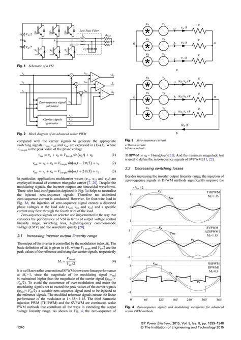 Solution 2015 565 Modified Scalar Discontinuous Pulse Width Modulation Method For Two Level