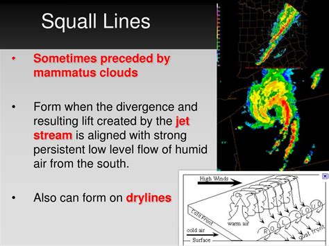 Ppt Lecture 17 Thunderstorms And Supercells Intro To Thunder And