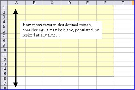 Solved VBA Count Rows In A Named Range Experts Exchange