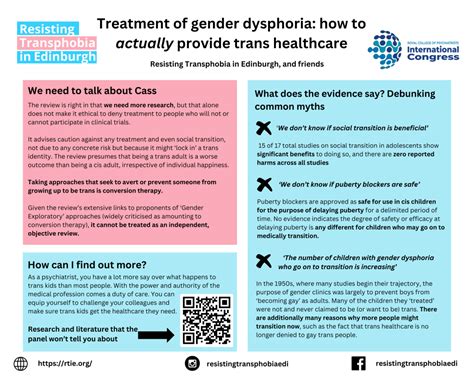 The Cass Review Resisting Transphobia In Edinburgh
