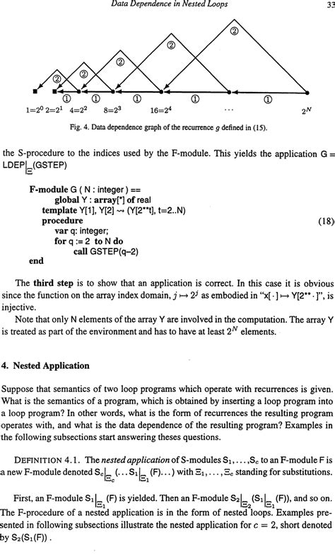 data dependence graph of the recurrence 9 defined in 15 the