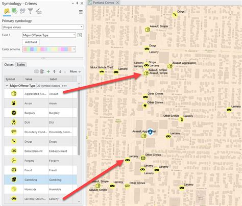 solved how to render points on a map with a text label an esri