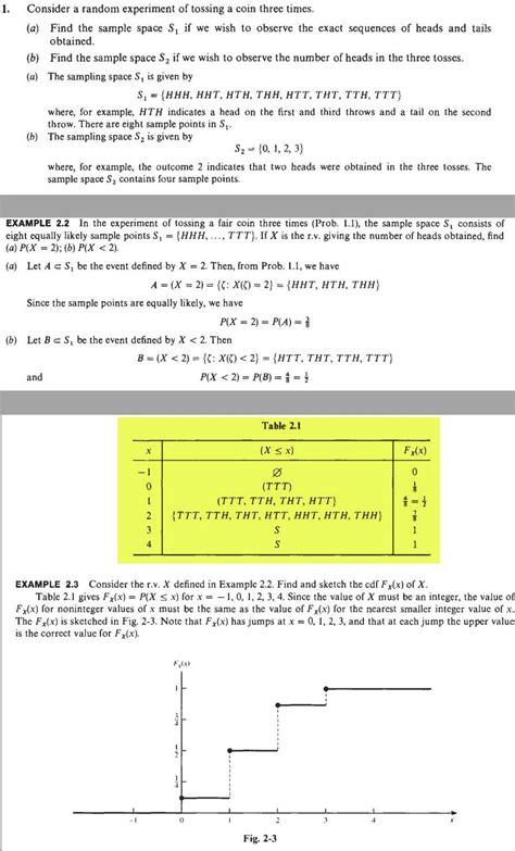 Distribution Function And Random Variable