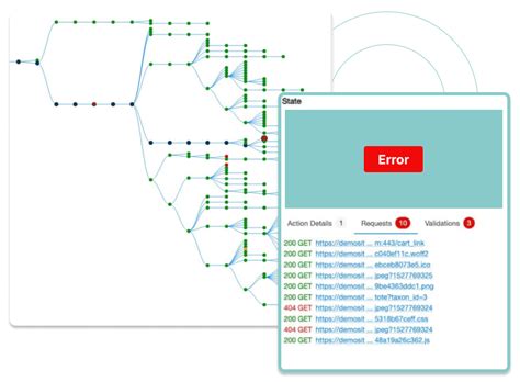 continuous testing platform powered by ai appvance