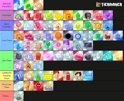 Bfdi Contestants Tier List Community Rankings Tiermak