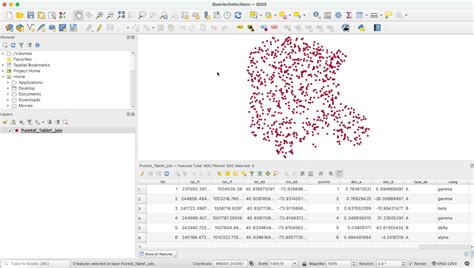 Querying By Attributes — Mapping 101