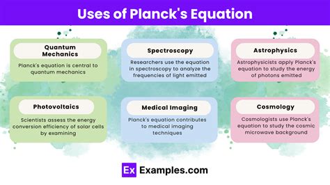 Planck S Equation Examples Definition Uses FAQ S