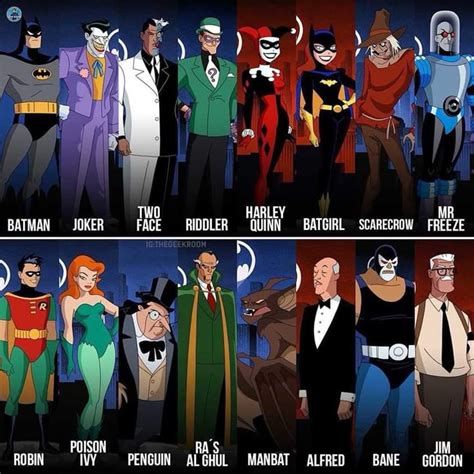 Batman The Animated Series Mr Freeze Batman And Villains Batman