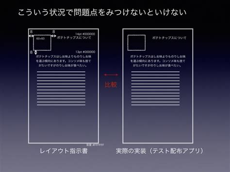 swift open source library viewmonitor pdf programming languages computing