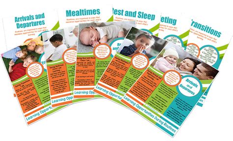 Posters Learning Outcome Posters The Educators Domain EYLF NQS