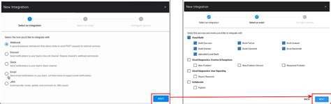 unity integrations