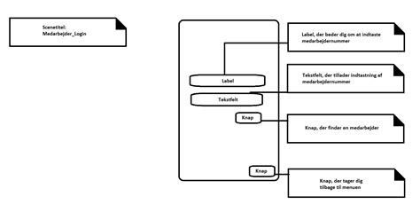 GitHub SoftwareSmeden Track And Trace