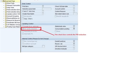 PIR Reduction PIR Consumption SAP Community
