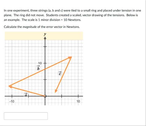 Solved In One Experiment Three Strings A And C Were Tied To Small