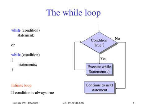 Cs149d Elements Of Computer Science Ppt Download