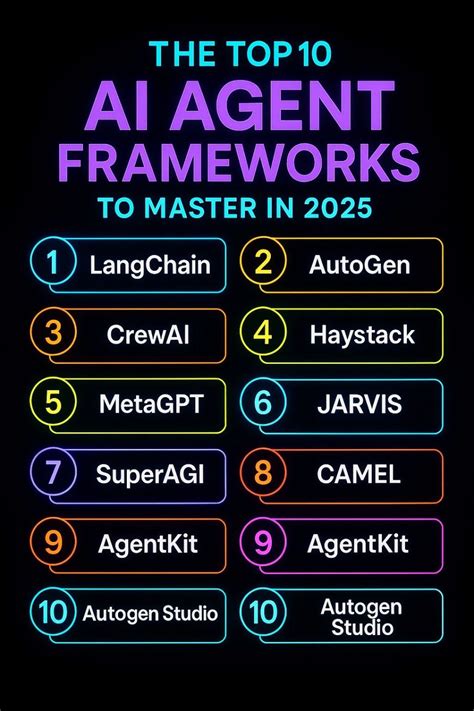 Ai Aiagents Machinelearning Langchain Autogen Crewai