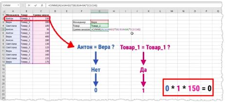 How To Work With Function Arrays In Excel Healthy Food Near Me