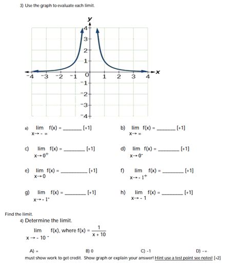 Solved Describe The End Behavior Of The Function 2 Fx