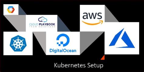 Do Kubernetes Setup Automation By Cloudplaybook Fiverr