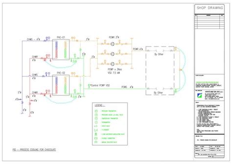 Infinite Mande Sdn Bhd Johor Local Services Offered