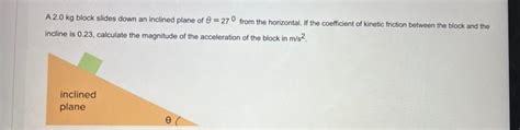 Solved A Kg Block Slides Down An Inclined Plane Of Chegg
