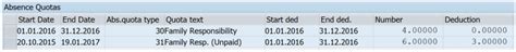 using program pt bpc10 and fixing grouping issues for quotas free sap