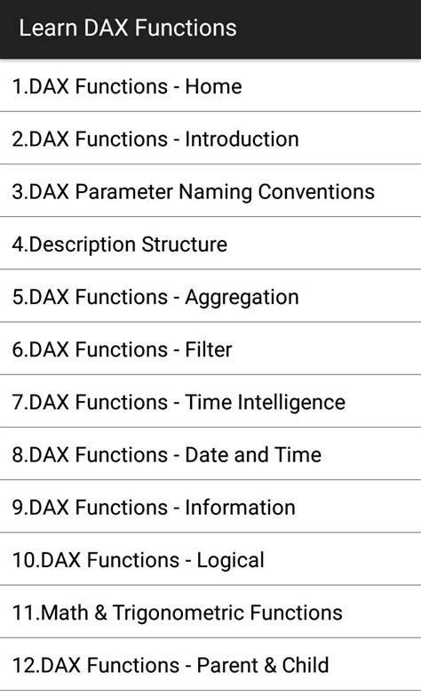 Dax Functions Tutorial Apk For Android Download