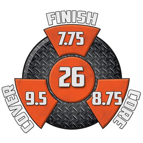 Hazmat Hammerbowling