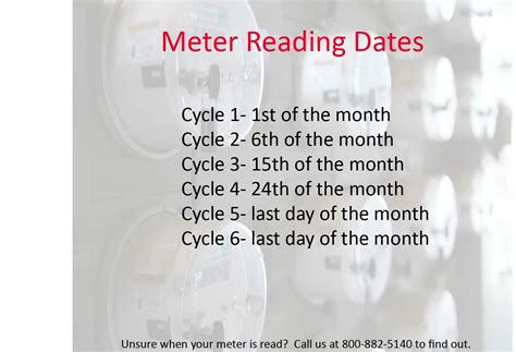 Meter Reading Win Energy Remc